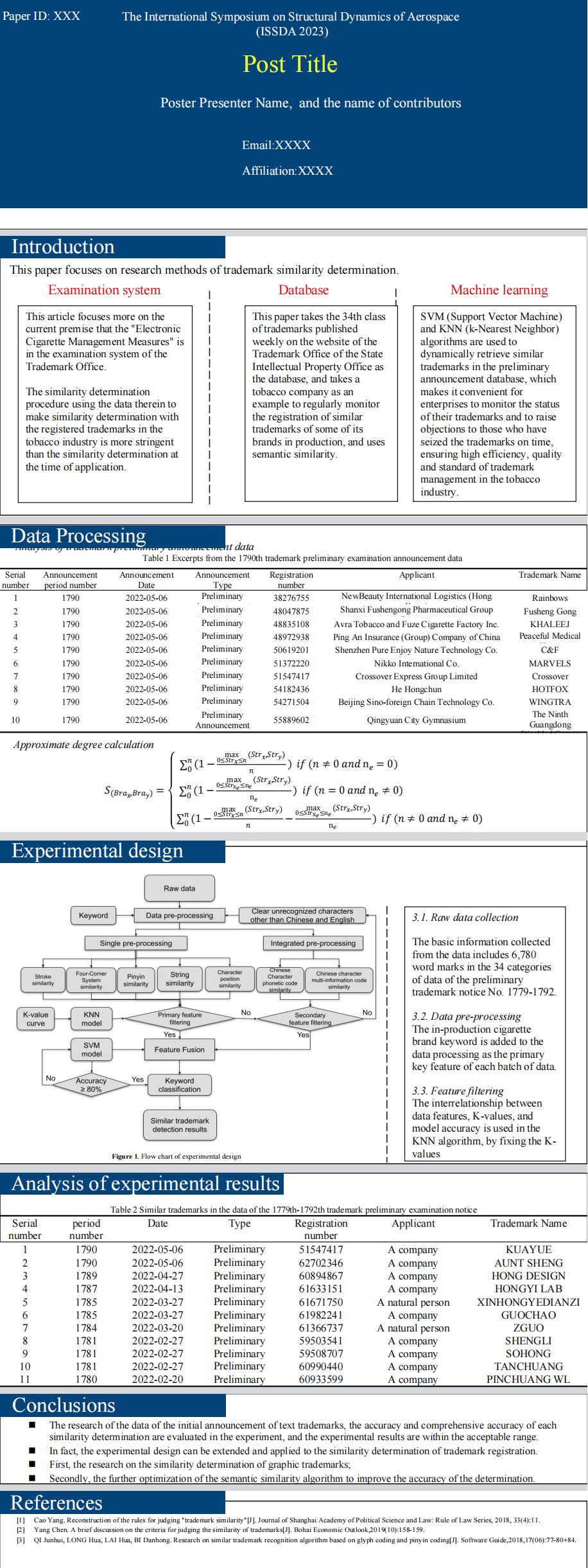 Poster Template (pdf)